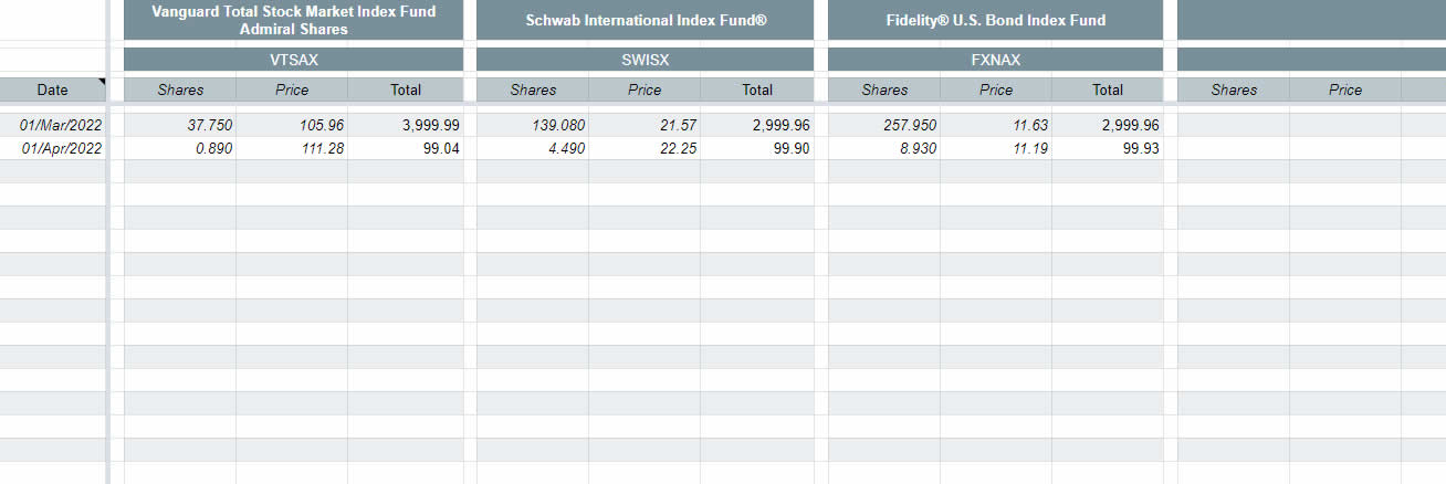 ETF, Mutual & Index fund portfolio tracker spreadsheet - Investing